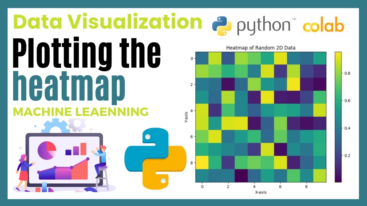 Science Of Data Visualization Plotting The Heatmap Python Code