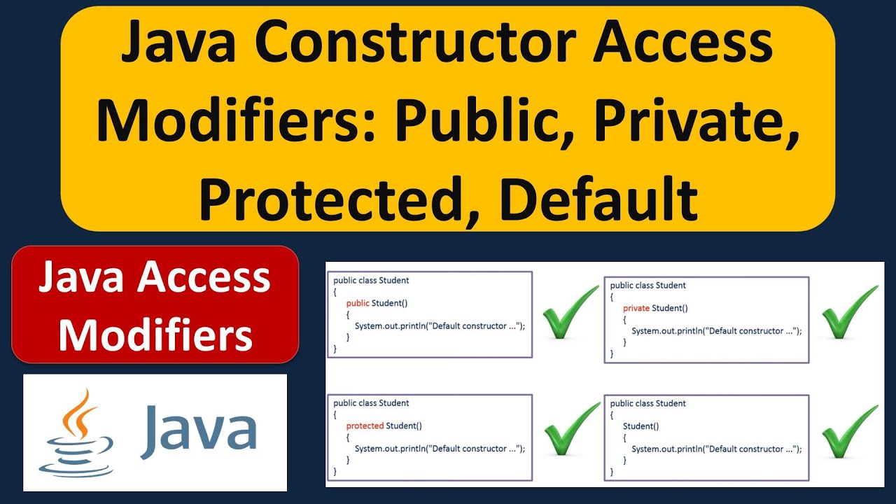Describe Access Control Specifiers With Example In Java At Benjamin
