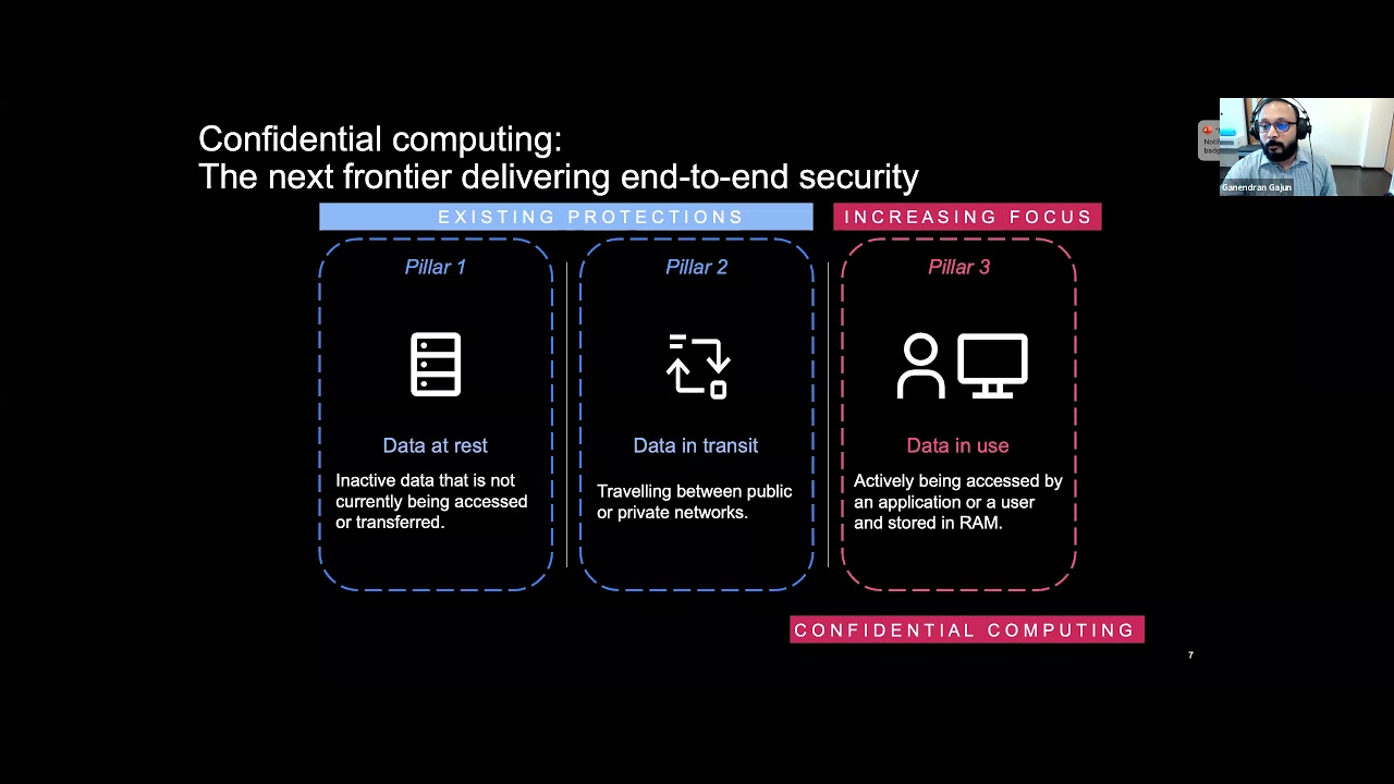 Confidential Computing โดย Ibm Youtube
