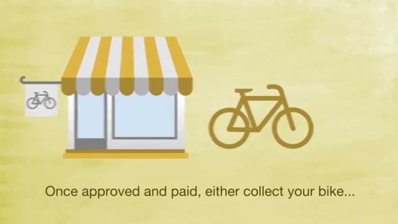 What Is Cyclescheme Youtube