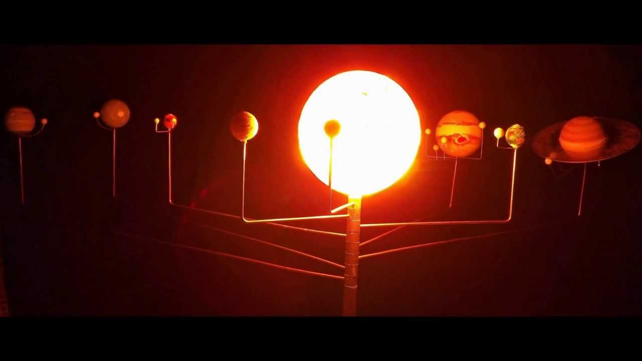Solar System Model Youtube