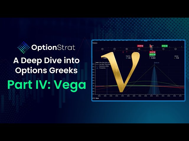 Option Greeks Lesson 4 Vega Optionstrat