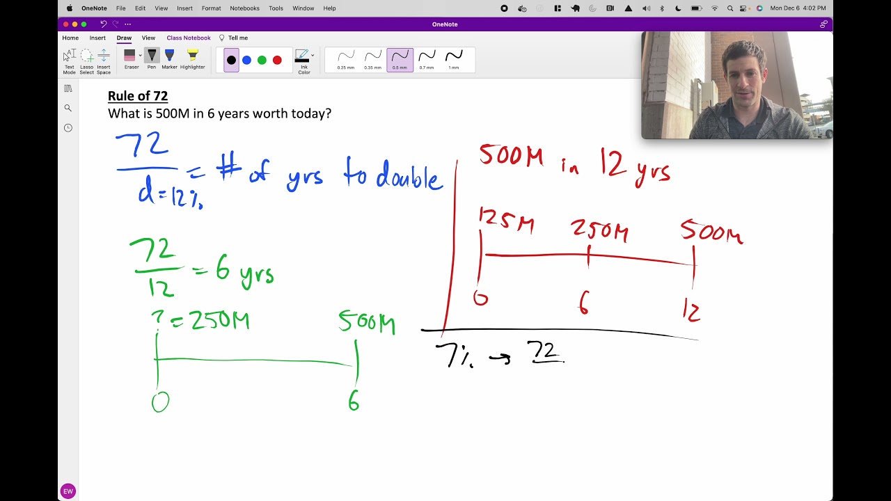 Consulting Case Interview Math Tips 2 Youtube