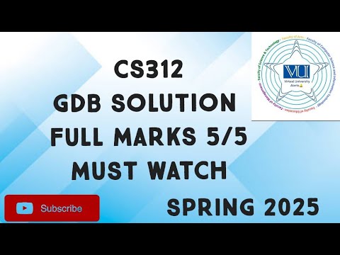Cs312 Gdb Solution Spring 2025 Cs312 Gdb Solution 2025 Cs312 Gdb
