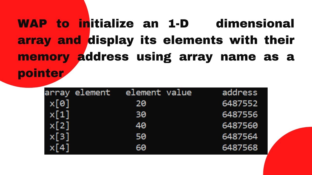 C Program To Initialize 1d Array And Display Its Elements With Address