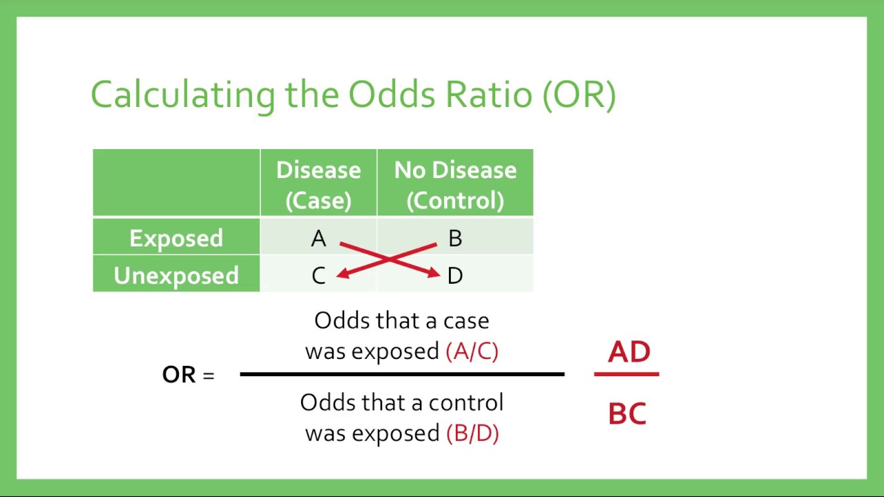 Difference Between Odds Ratio And Relative Risk Ratio