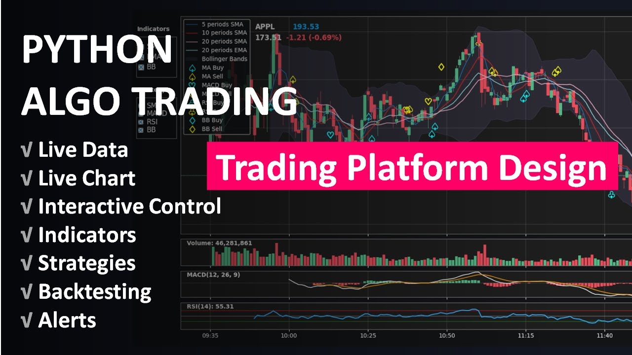 Python For Finance 23 Algorithmic Trading Platform Design Youtube