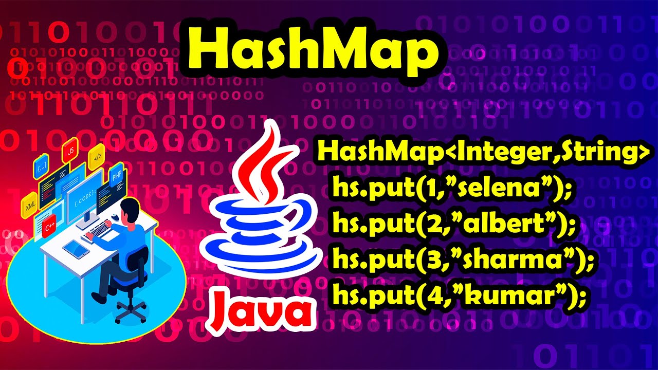 Hashmap In Java Hashmap With Program Java Tutorials Mahaprabu