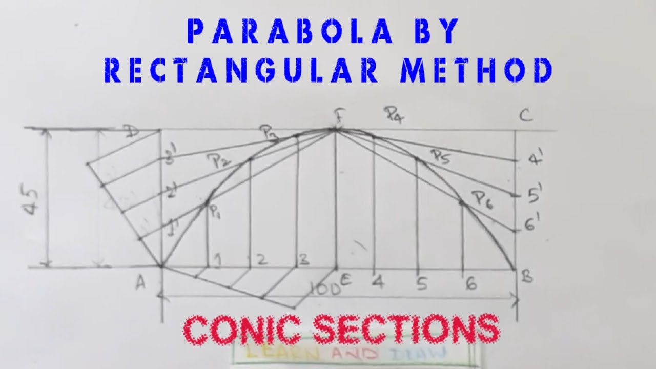Parabola By Rectangular Method Conic Sections Learn And Draw Youtube