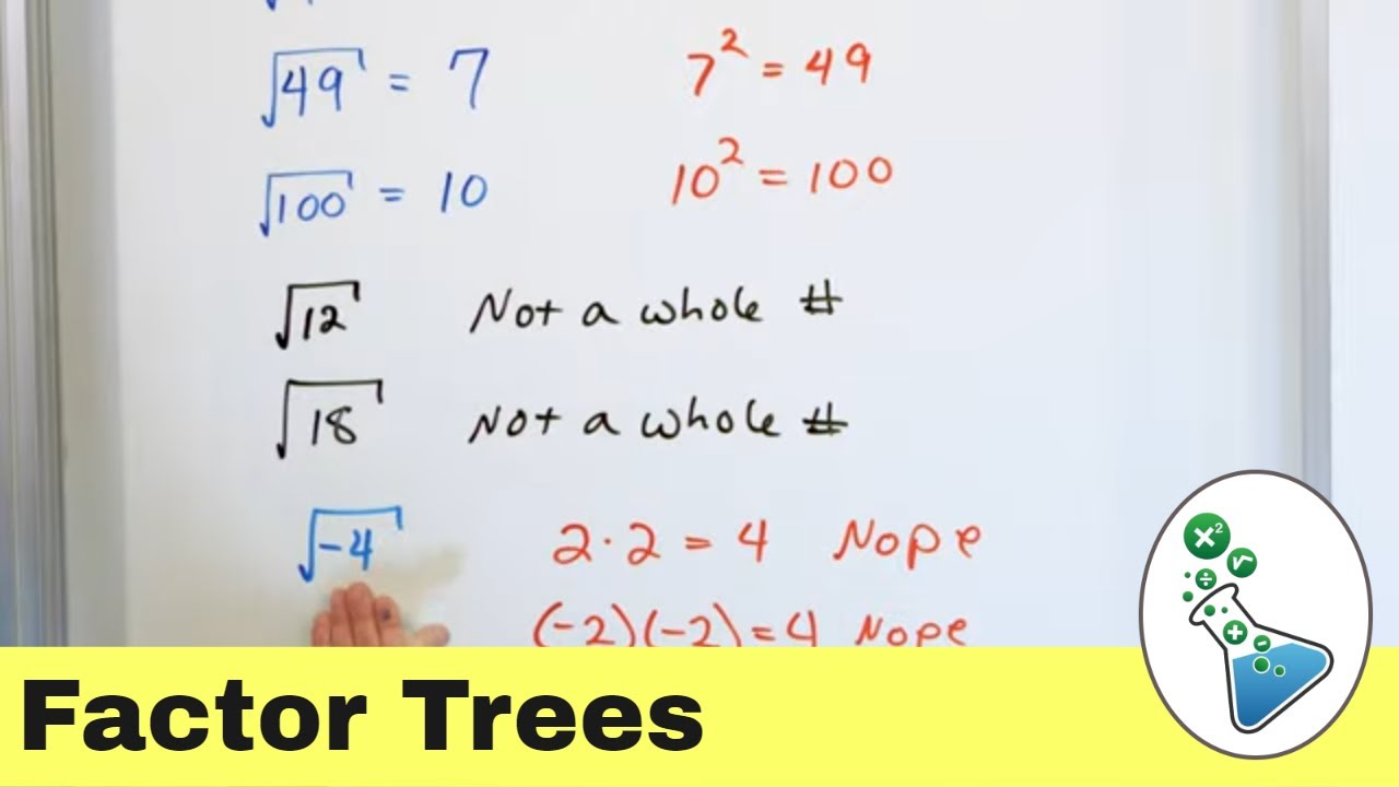 Using Factor Trees To Simplify Square Roots Youtube