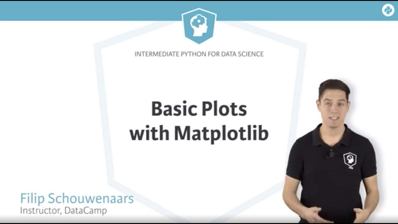 Python Tutorial Basic Plots With Python Matplotlib Youtube