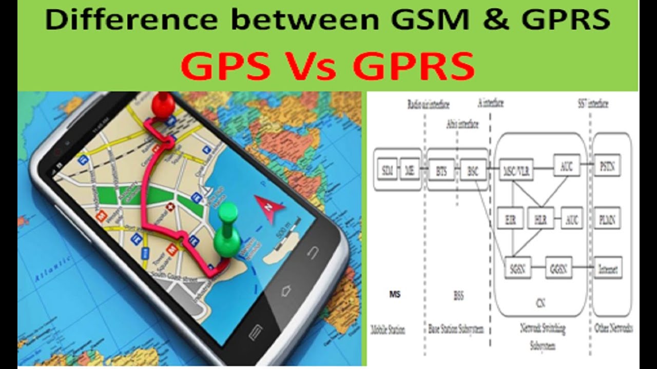 Difference Between Gps And Gprs Gps Vs Gprs In Easy Way Youtube