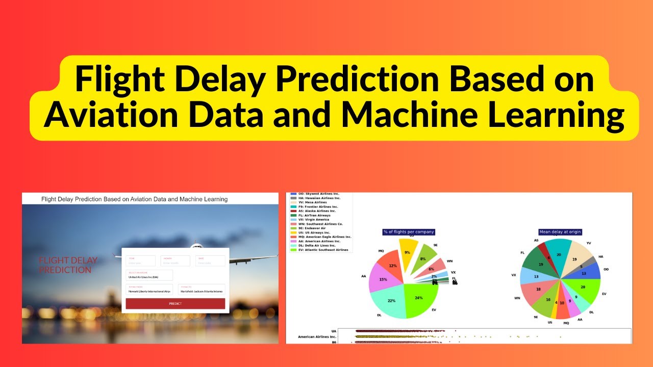 Flight Delay Prediction Based On Aviation Data And Machine Learning