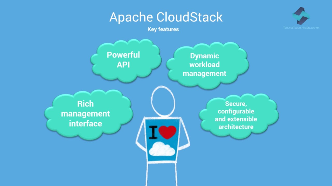 Apache Cloudstack Tutorial Key Feature Architecture Overview Part