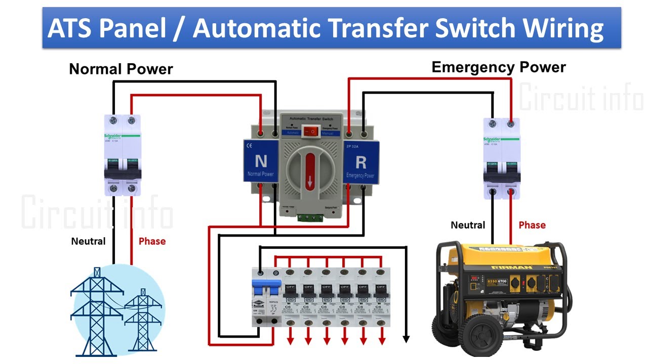 Cummins Generator Ats Wiring Diagram At Rachel Molloy Blog