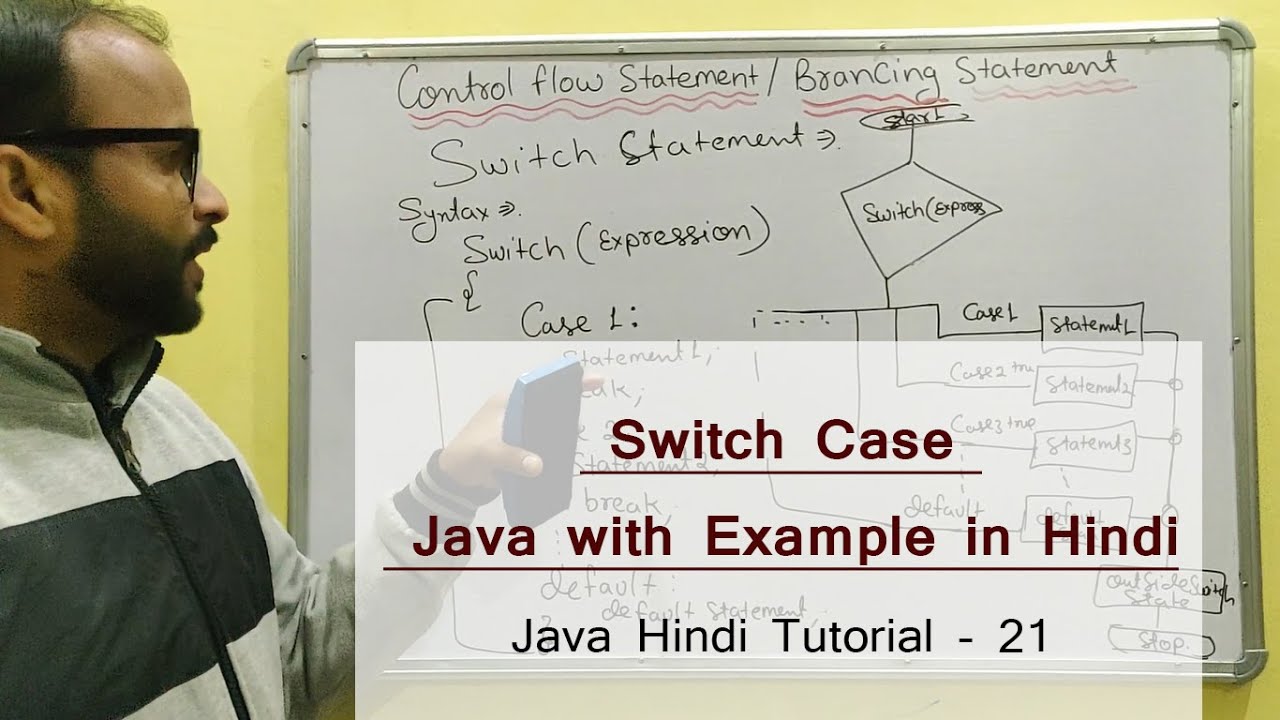 Switch Statement In Java In Hindi 21 Syntax Flowchart Program
