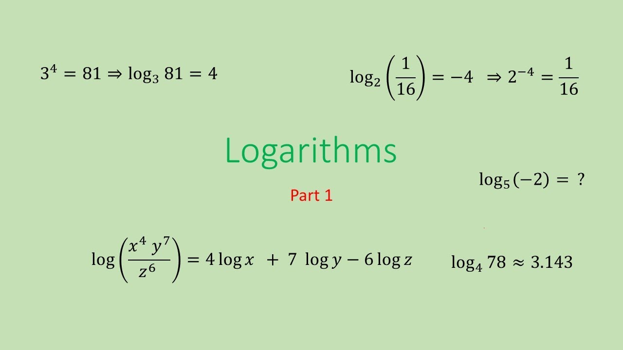 Basics Of Logarithms Part 1 Youtube