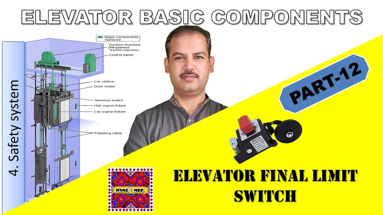 Elevator Final Limit Switch Elevator Basic Components Part 12 In Urdu