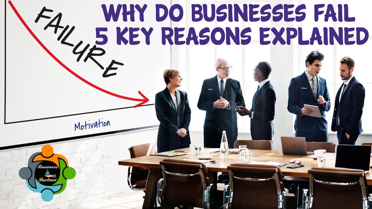 Why Do Businesses Fail 5 Key Reasons Explained For Students Youtube