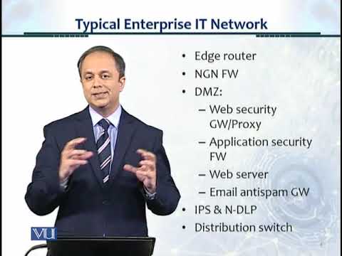 Cs205 Topic024 Youtube