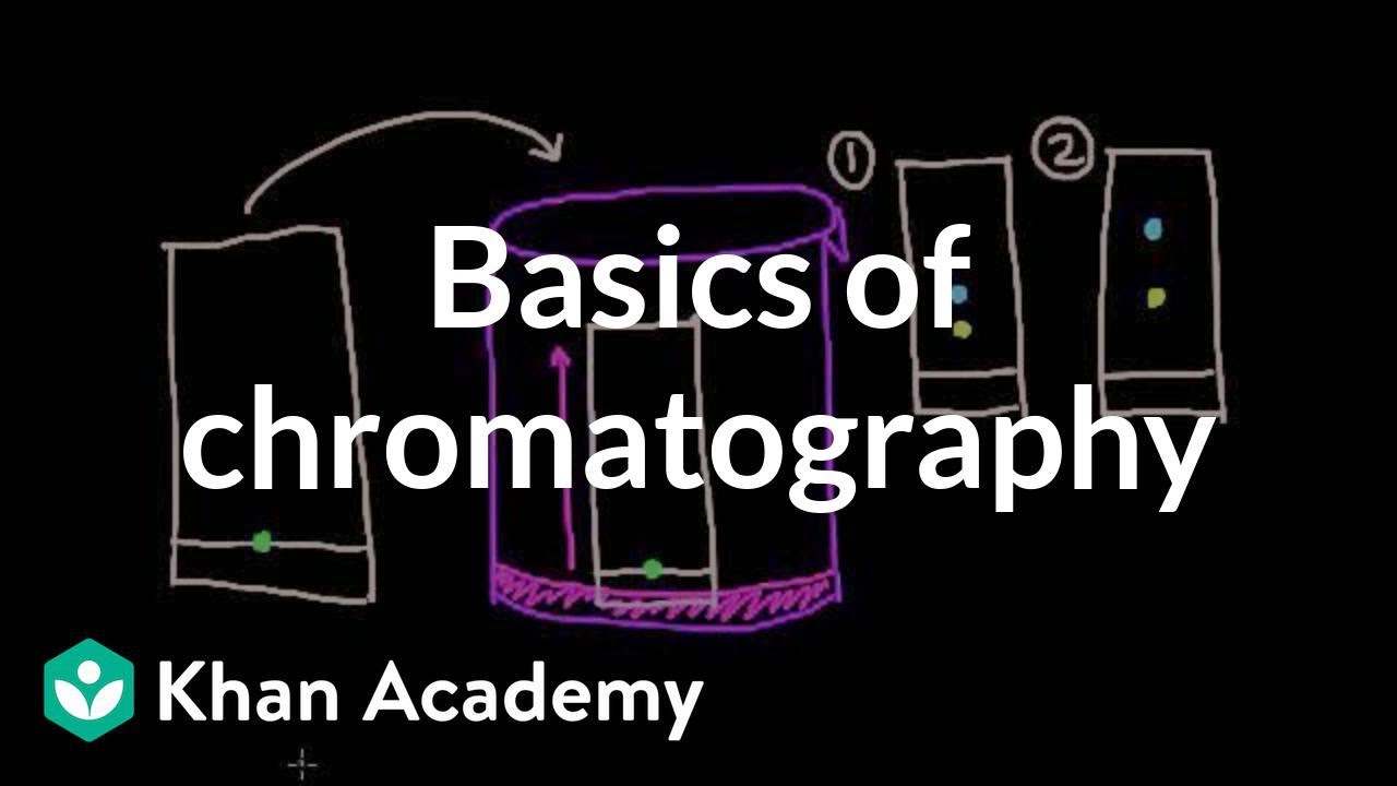 Basics Of Chromatography Chemical Processes Mcat Khan Academy