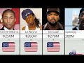 Top 15 Richest Rappers In The World 2026 Their Net Worth Will Shock You ...