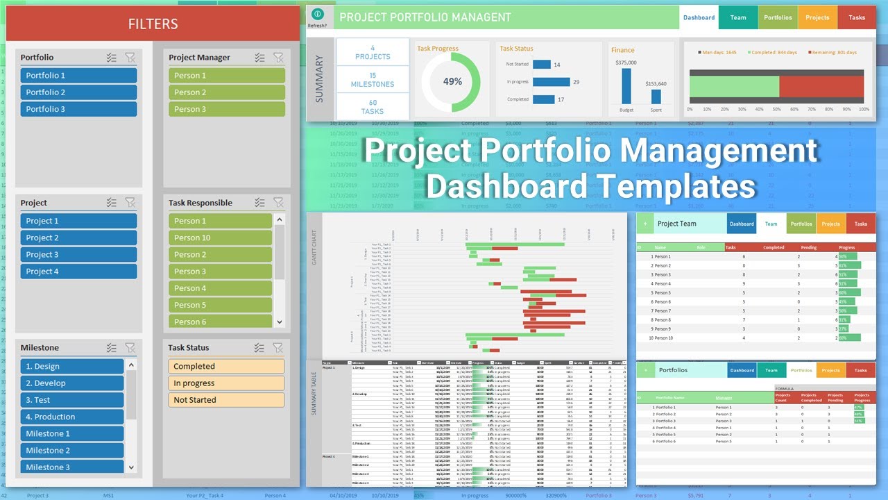 Top Notch Tips About Portfolio Management Dashboard Excel Template Free