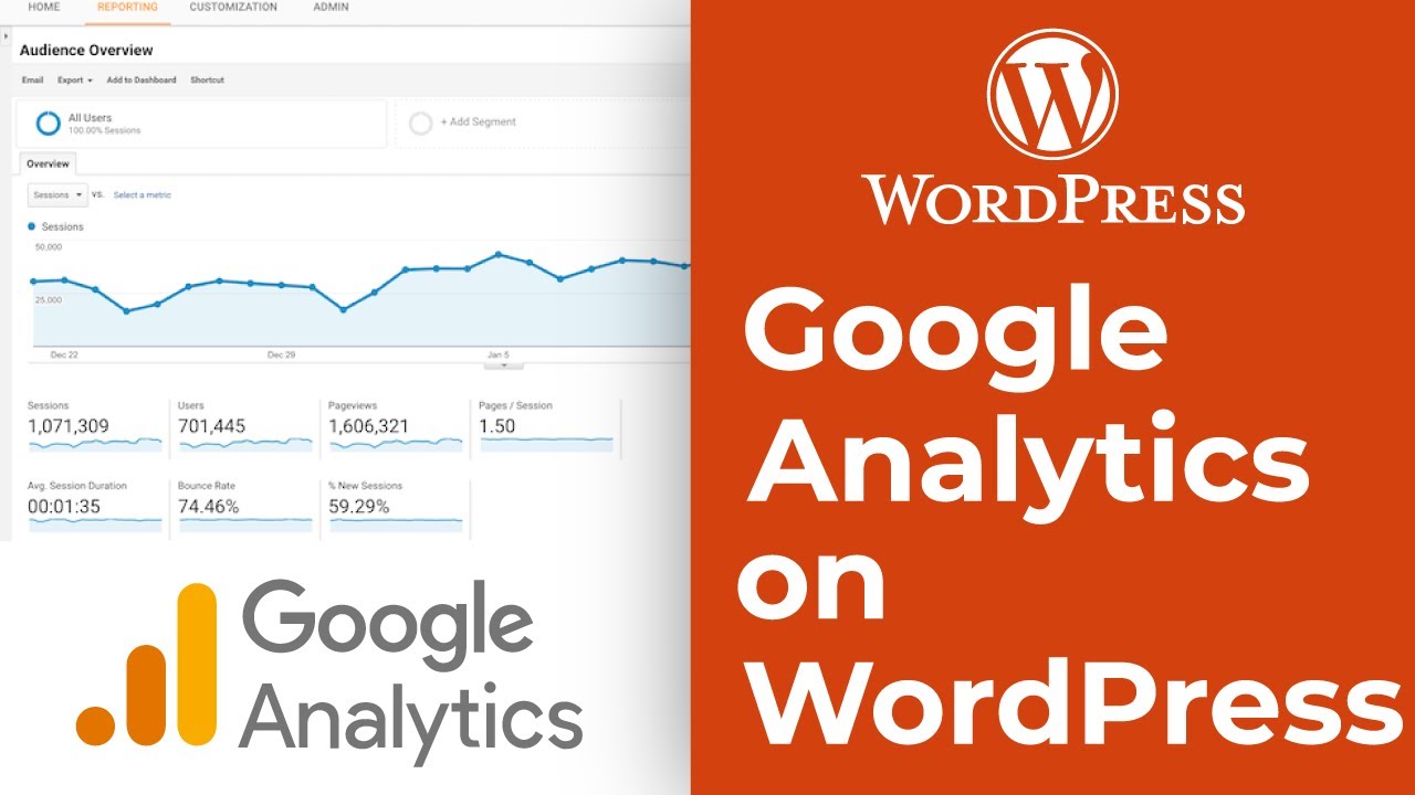 How To Install Google Analytics For Wordpress 2020 Easy To Setup For