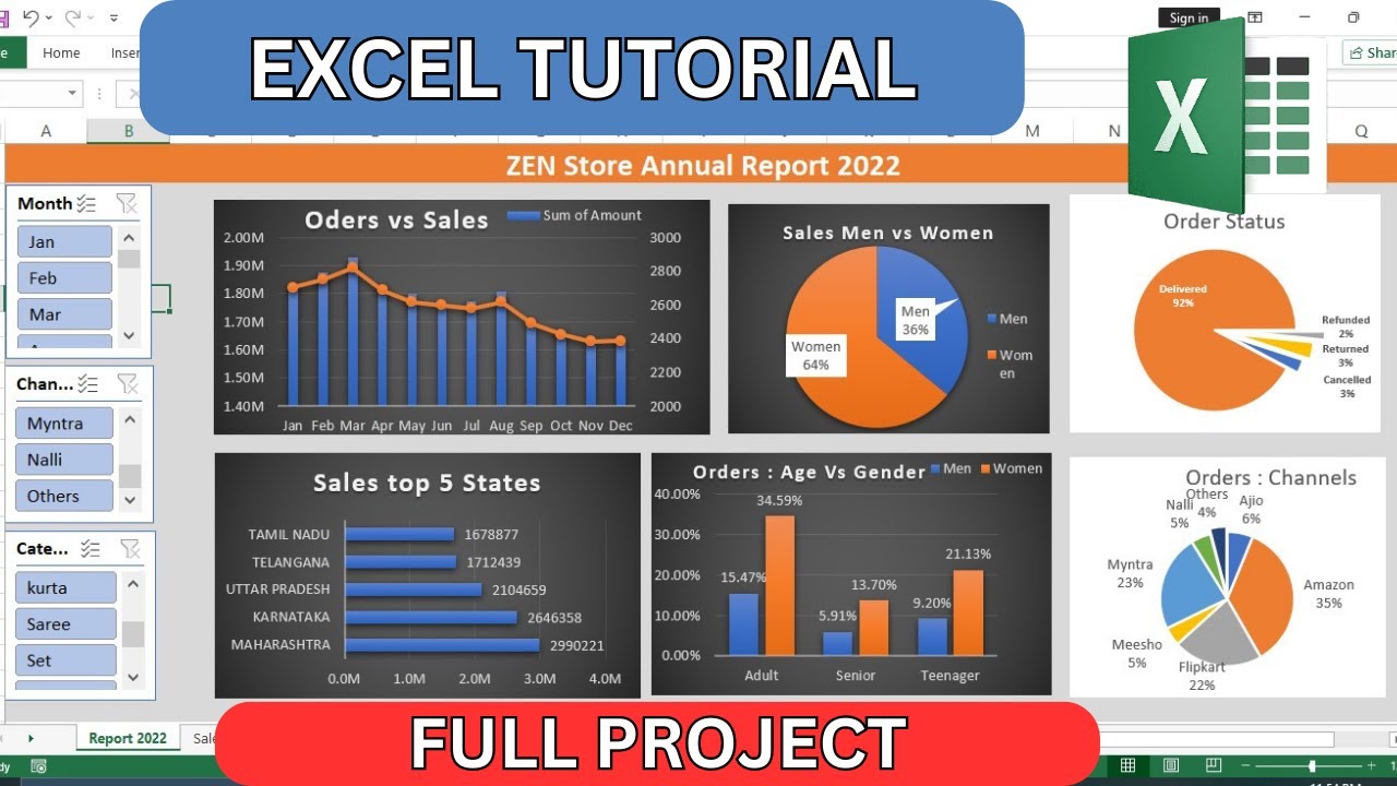 Full Project In Excel With Interactive Dashboard Excel Tutorial For