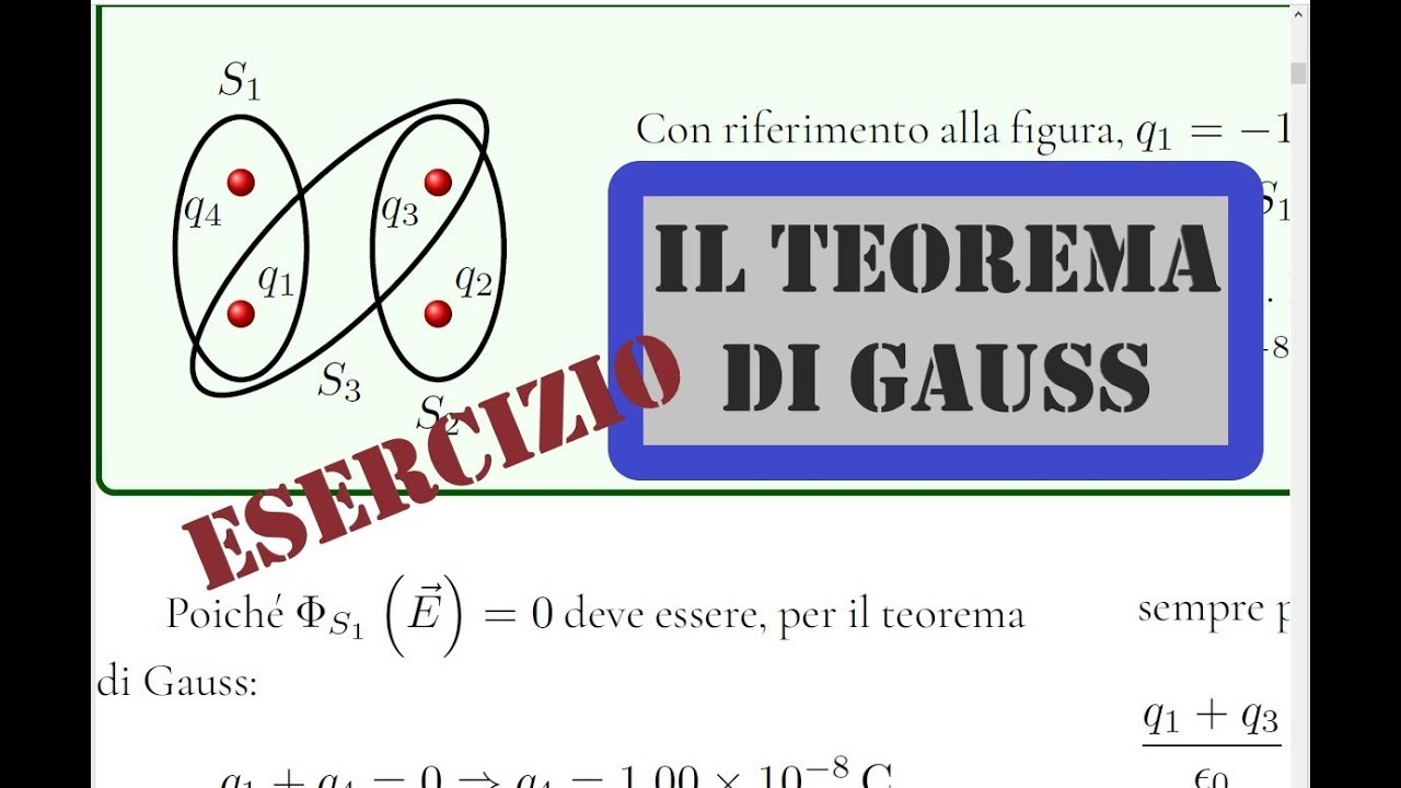 Cariche E Superfici Esercizio Sul Teorema Di Gauss Youtube