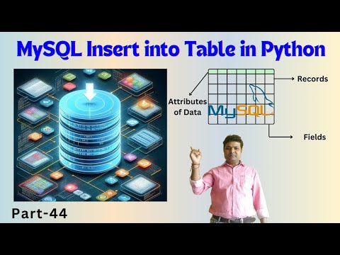 Mysql Insert Into Table Python Mysql Python Tutorial Python Mysql