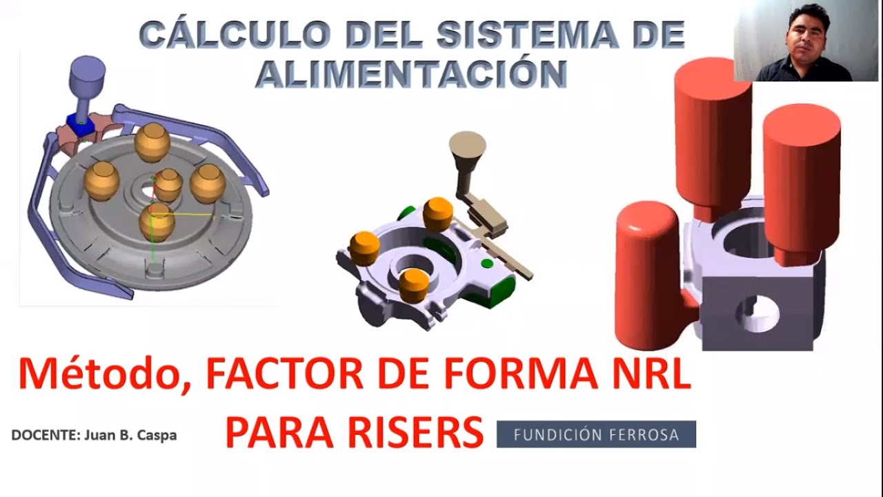 Sistema De Alimentación En Fundición Risers Con Nrl Shape Factor