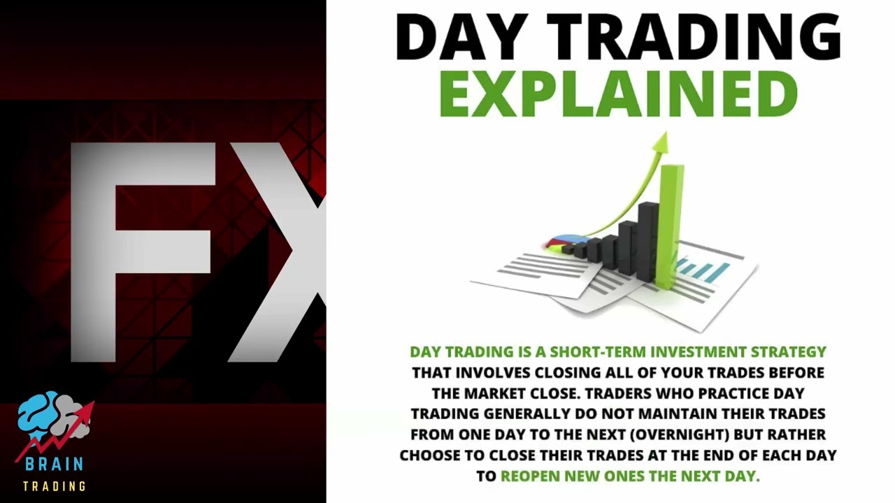 Day Trading Explained Youtube