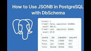 Postgresql Jsonb Indexing For Faster Queries With Dbschema Dbschema Database Designer Mp3 Music ...