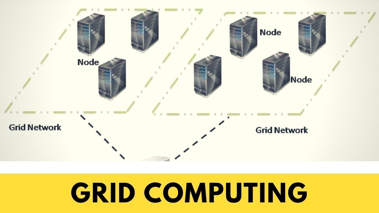 What Is Grid Computing Full Explain In Hindi Watch Now Youtube