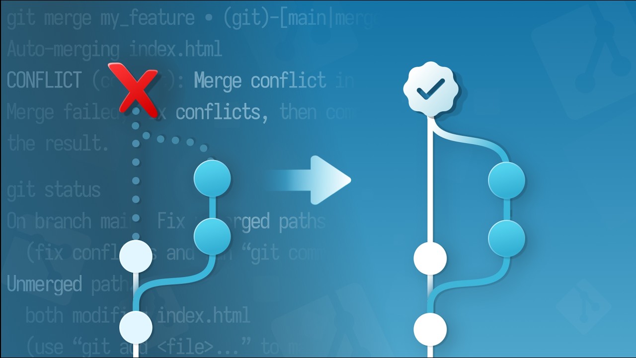 The 2 Types Of Git Merge Conflicts Explained Fixed Youtube