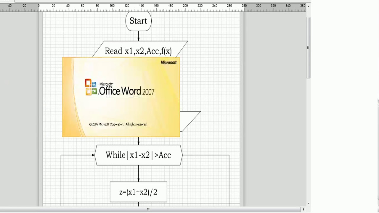 Bisectionflowchart Youtube