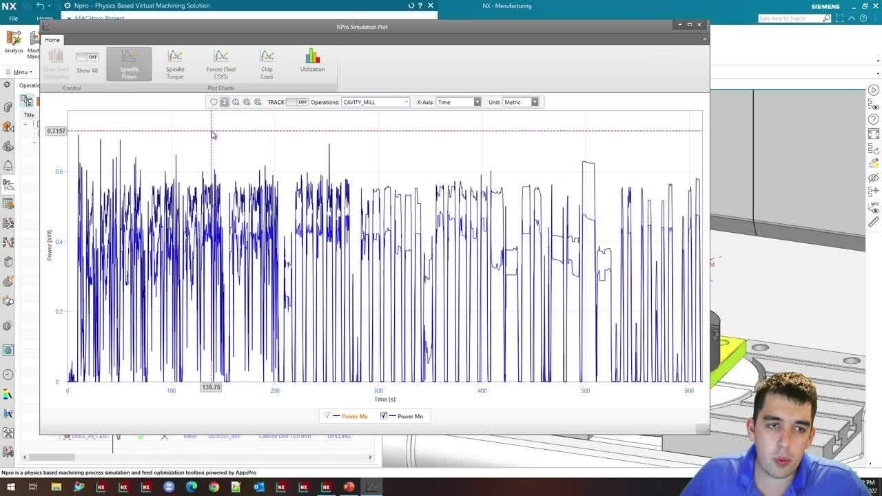 Npro Demonstration Youtube
