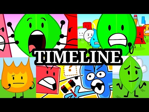 Bfdi 25 Ending Sequel Timeline Bfdi 25 Bfdia 1 Bfb 22 Youtube