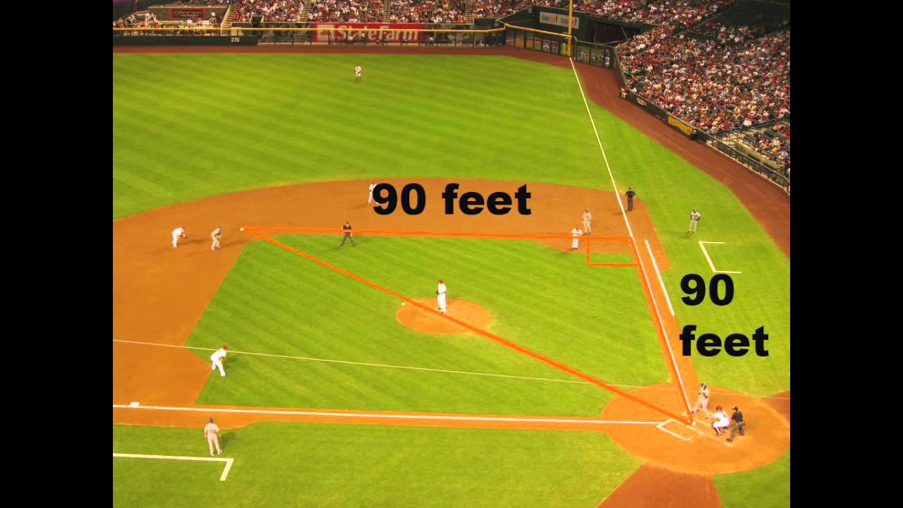 Pythagorean Theorem In Baseball