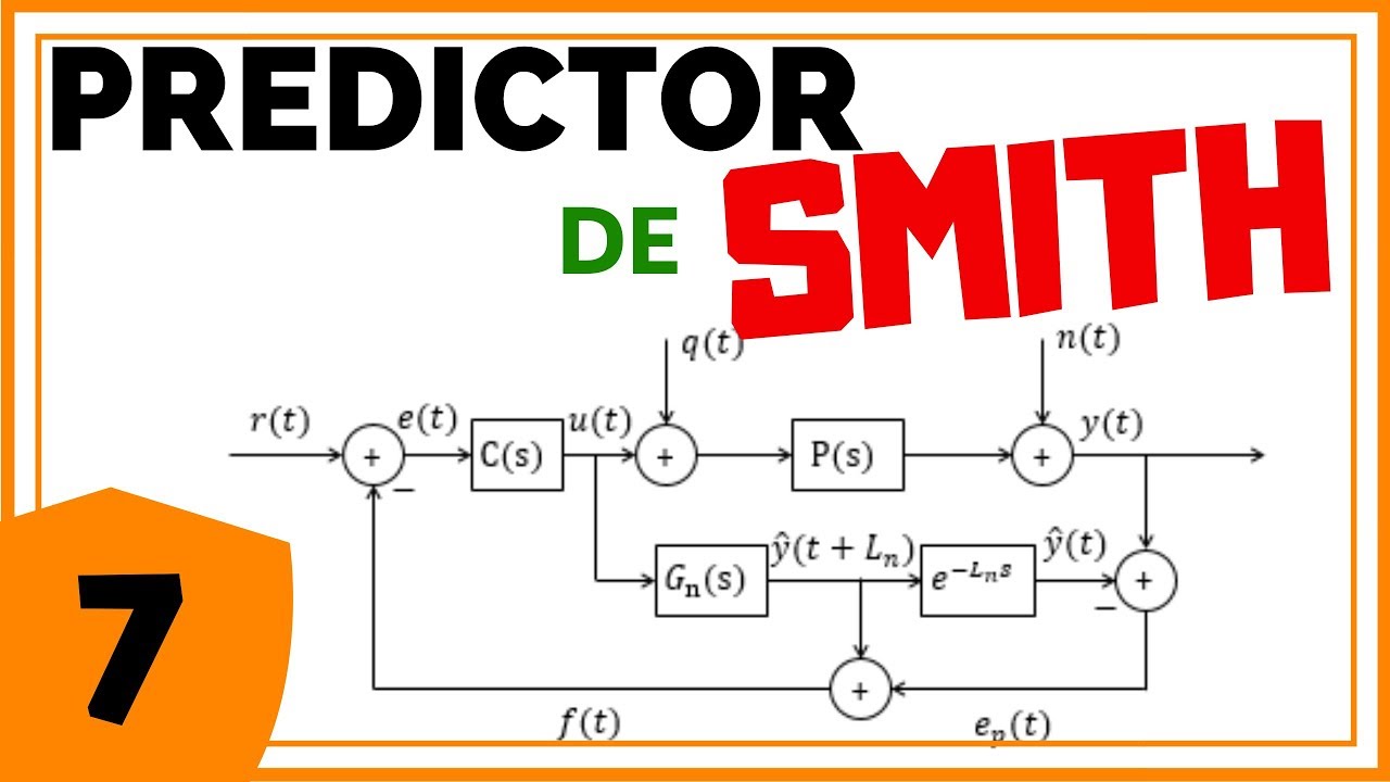 пёџ Predictor De Smith Aprende Como Funciona Explicaciгіn Fгўcil Youtube