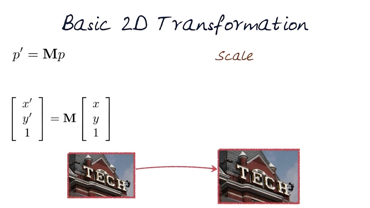 Basic 2d Transformation Youtube