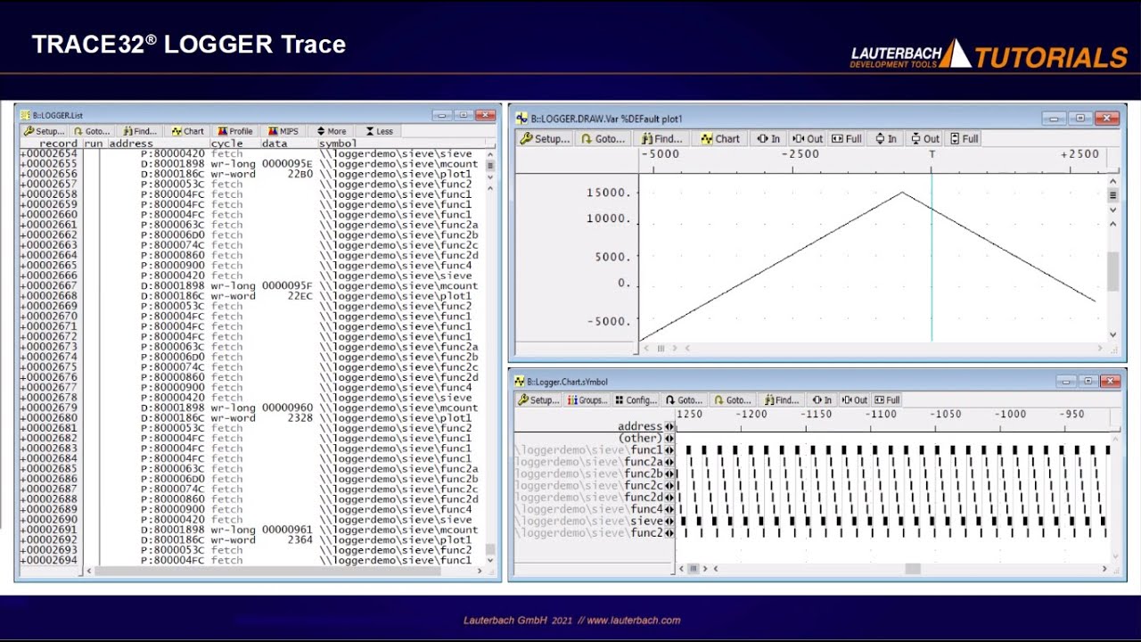 Trace32 Logger Trace Youtube