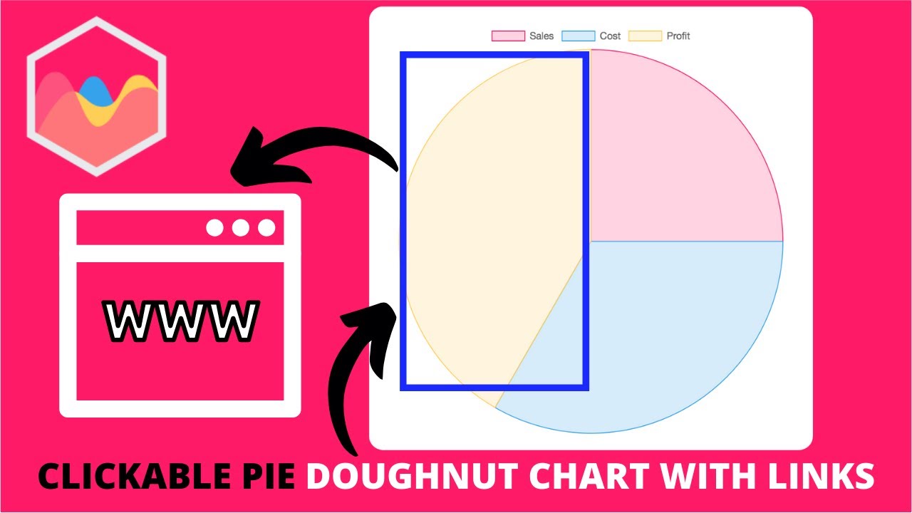 Donut Chart Javascript Example At Kate Ogilvy Blog