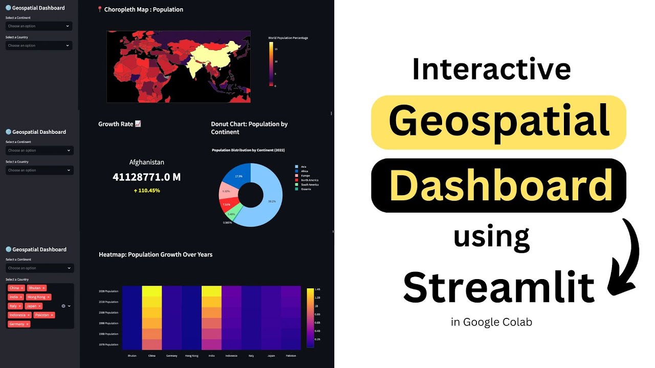 Interactive Geospatial Dashboard Using Streamlit Youtube