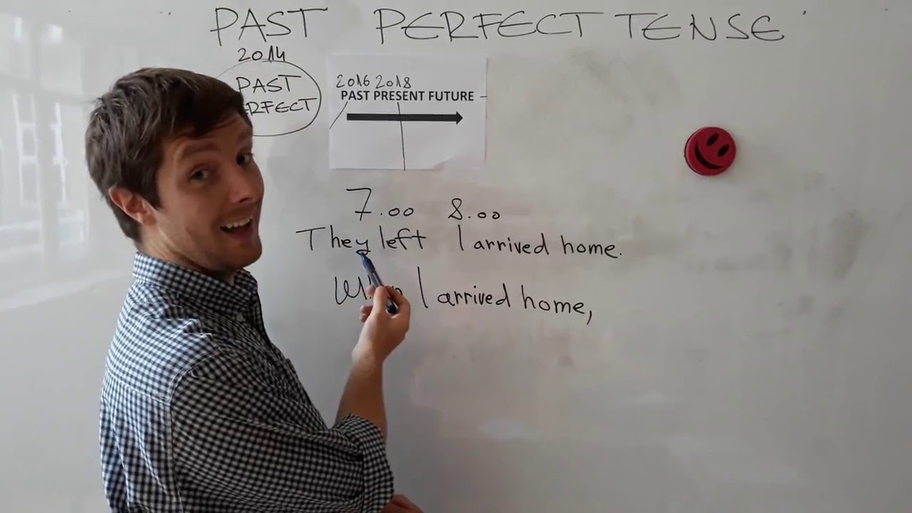 Tefl Video Youtube
