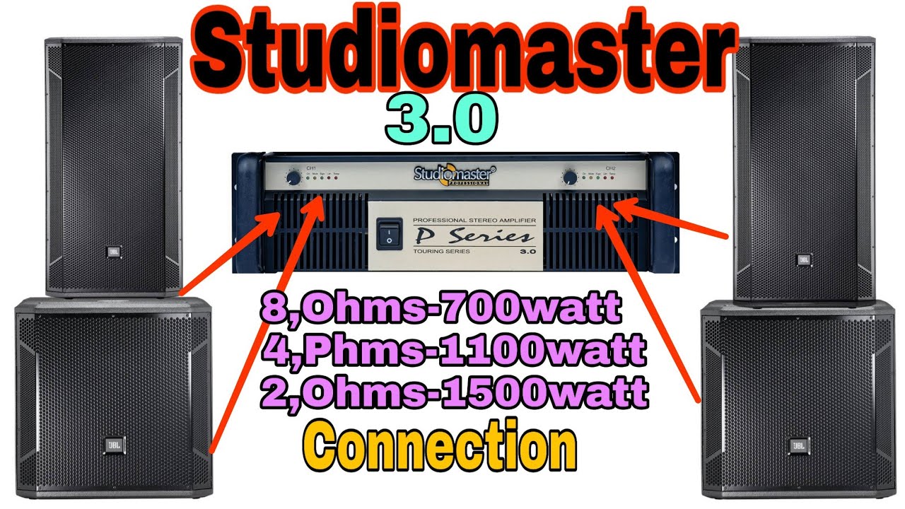 Studiomaster 3 0 P Series Sound Information Youtube