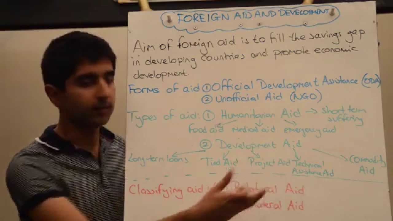 Y2 Ib 20 Foreign Aid And Development Youtube