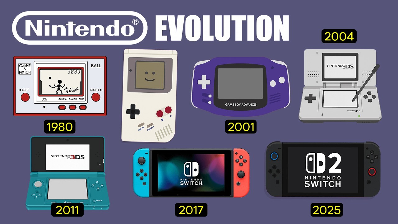The Evolution Of All Nintendo Handheld Consoles 1980 2025 Youtube