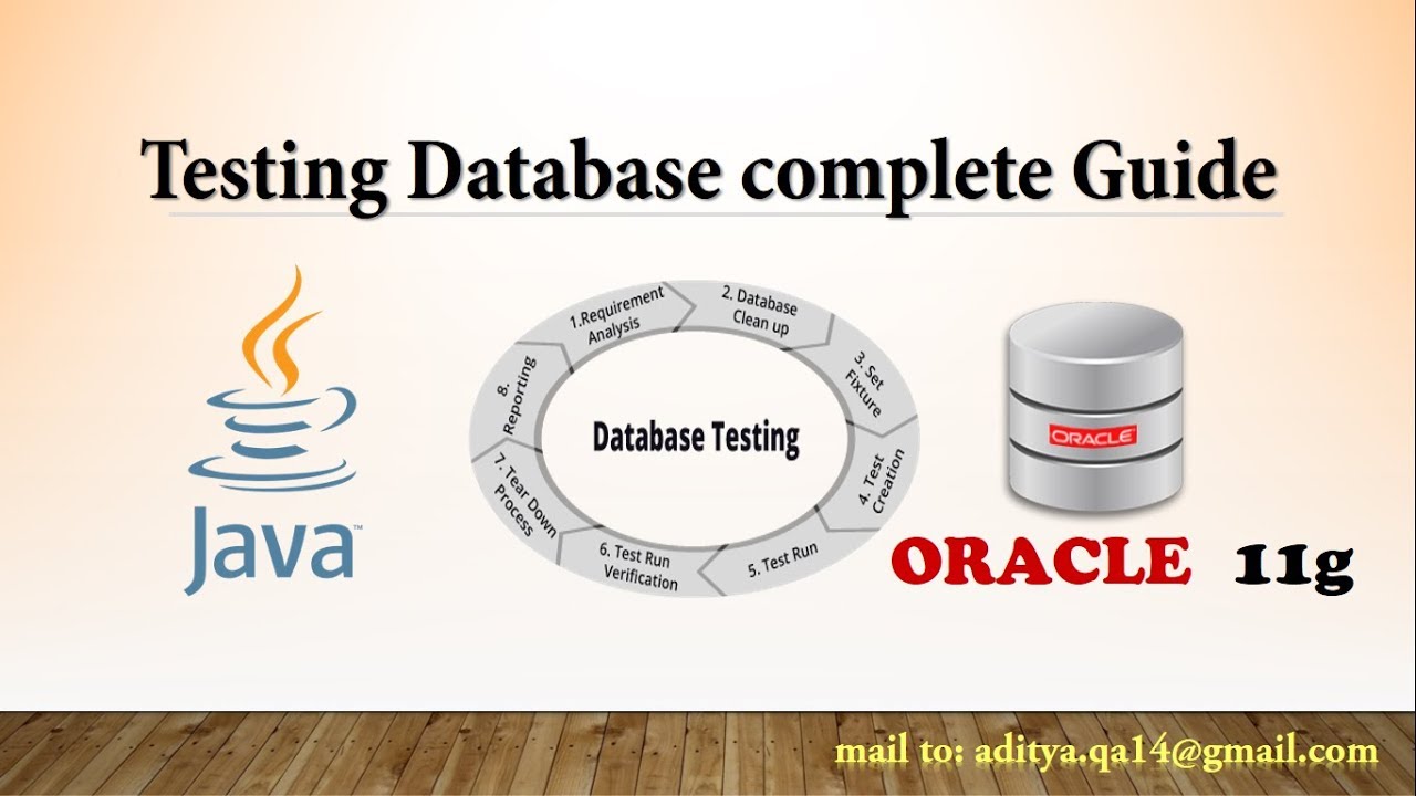 Database Testing Complete Tutorial With Java Youtube